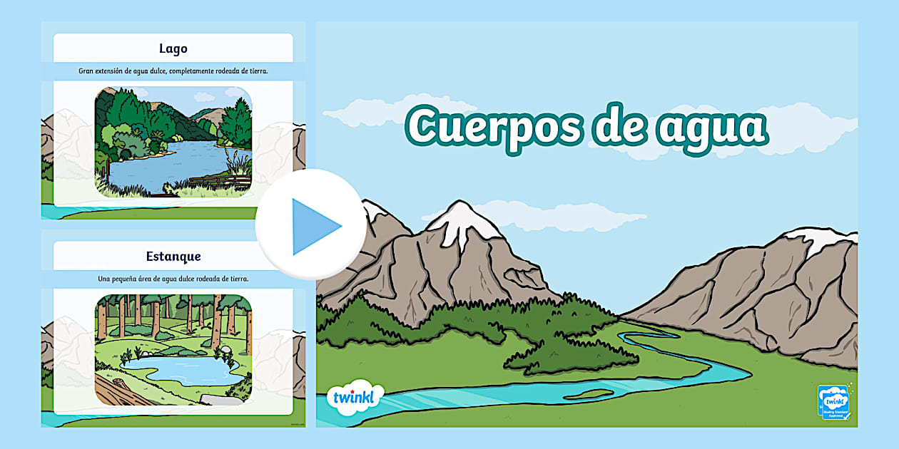 Powerpoint: Cuerpos de agua | Twinkl (profesor hizo)