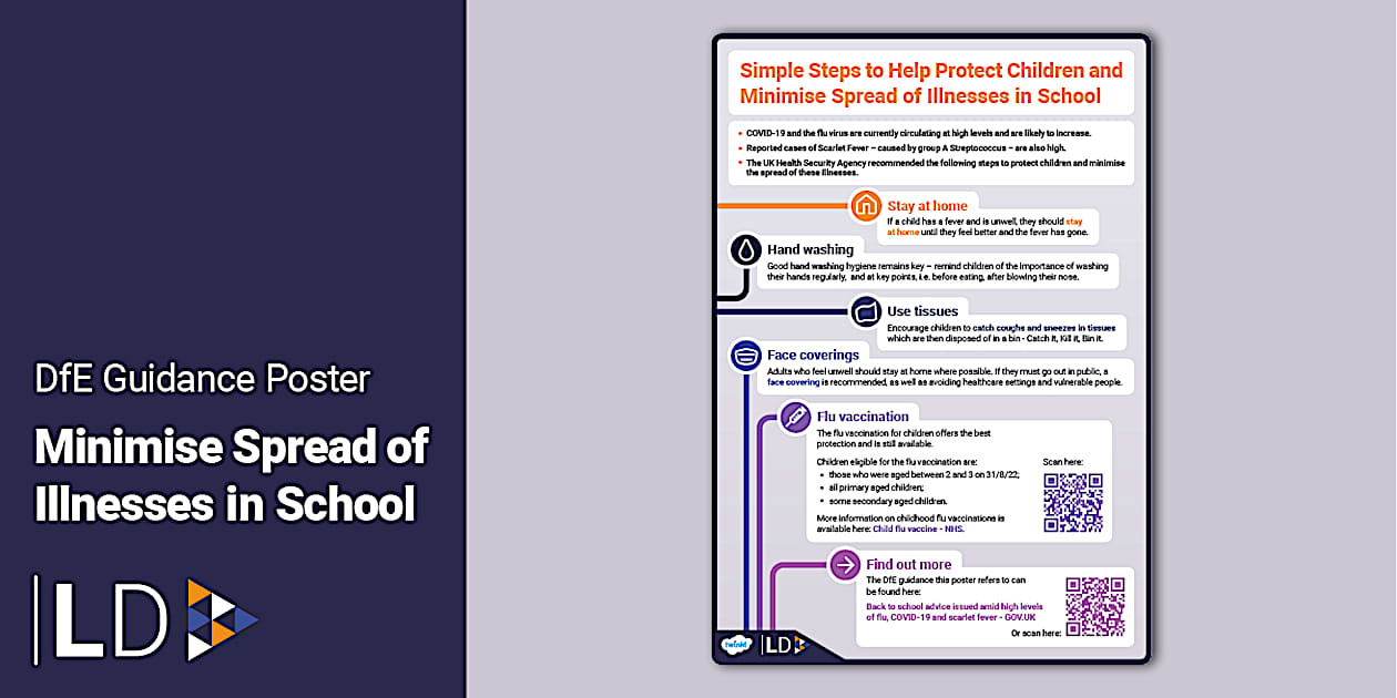 DfE Guidance Poster: Minimising Spread of Illnesses in School