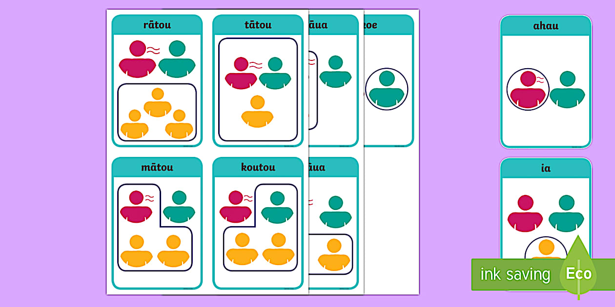 Māori Personal Pronouns Flashcards - NZ Te Reo Resource