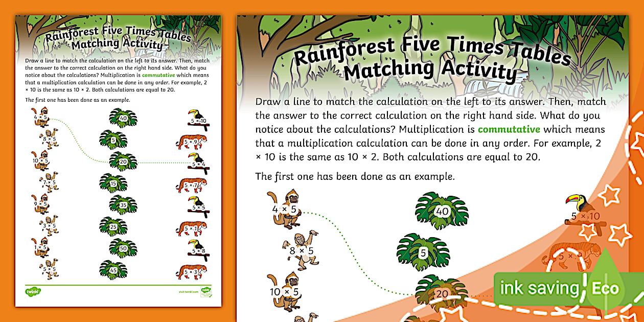 Five Times Table Rainforest Matching Activity (teacher made)