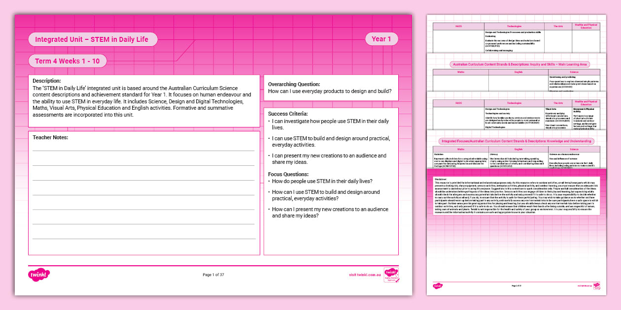 STEM Yr 1 IU STEM in Daily Life Overview - Twinkl