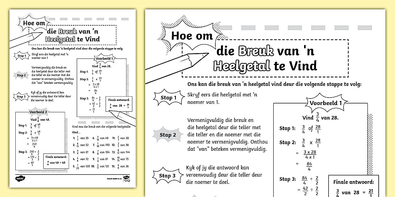 Graad 7 Wiskunde: Hoe om die Breuk van 'n Heelgetal te Vind