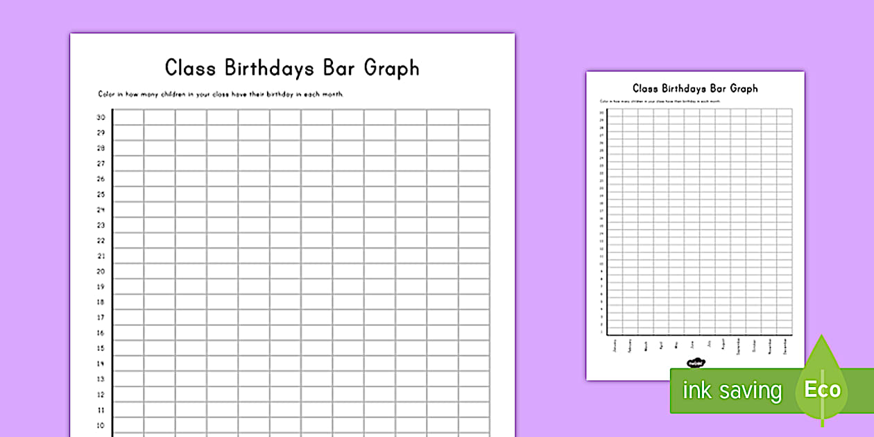 Class Birthdays Bar Graph Display Poster - Twinkl