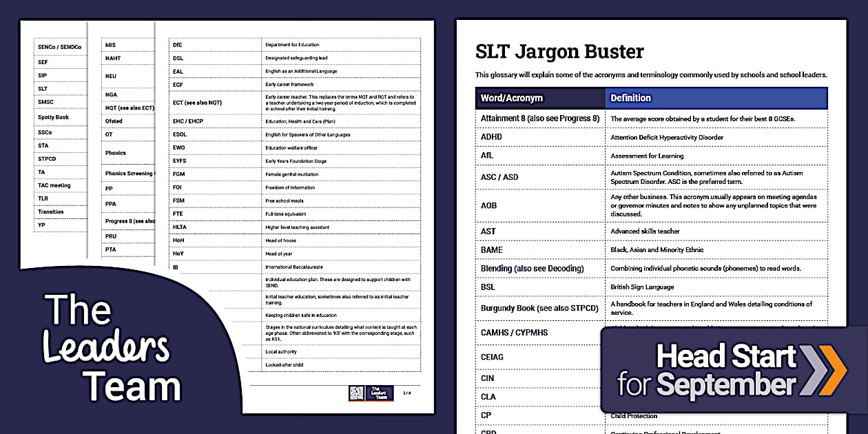 SLT Jargon Buster (teacher made) - Twinkl