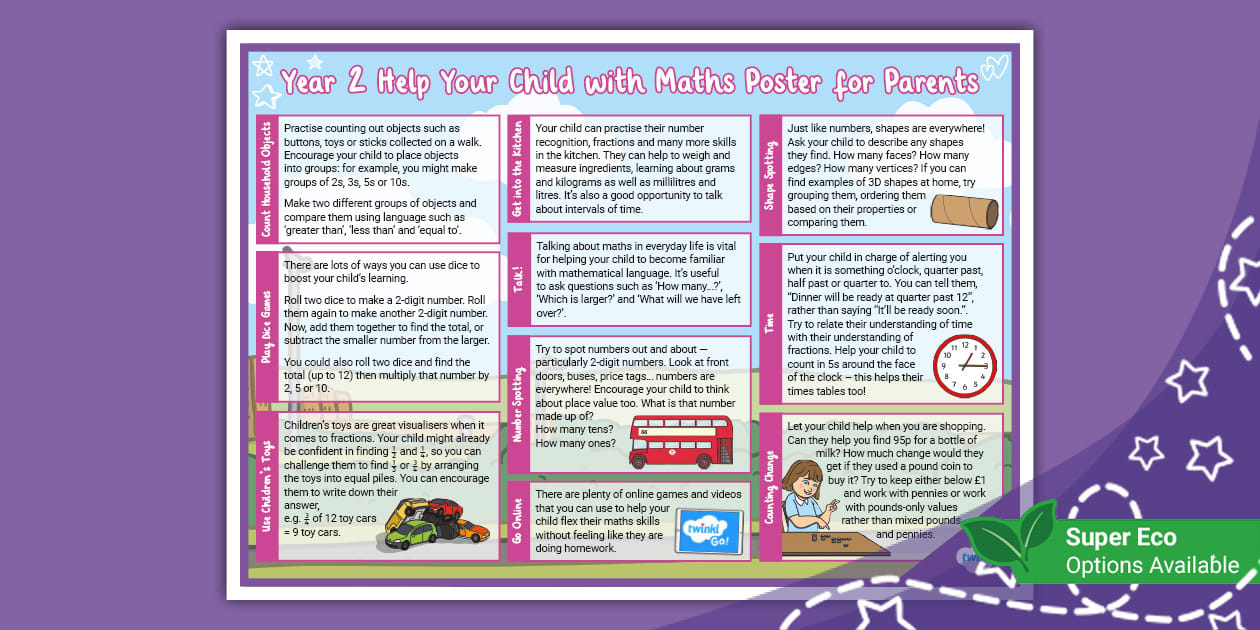 Year 2 Help Your Child with Maths Poster for Parents