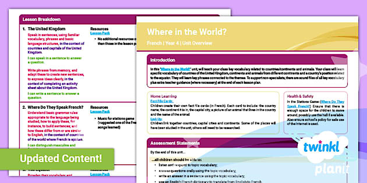 French: Where in the World? Year 4 Overview - Twinkl
