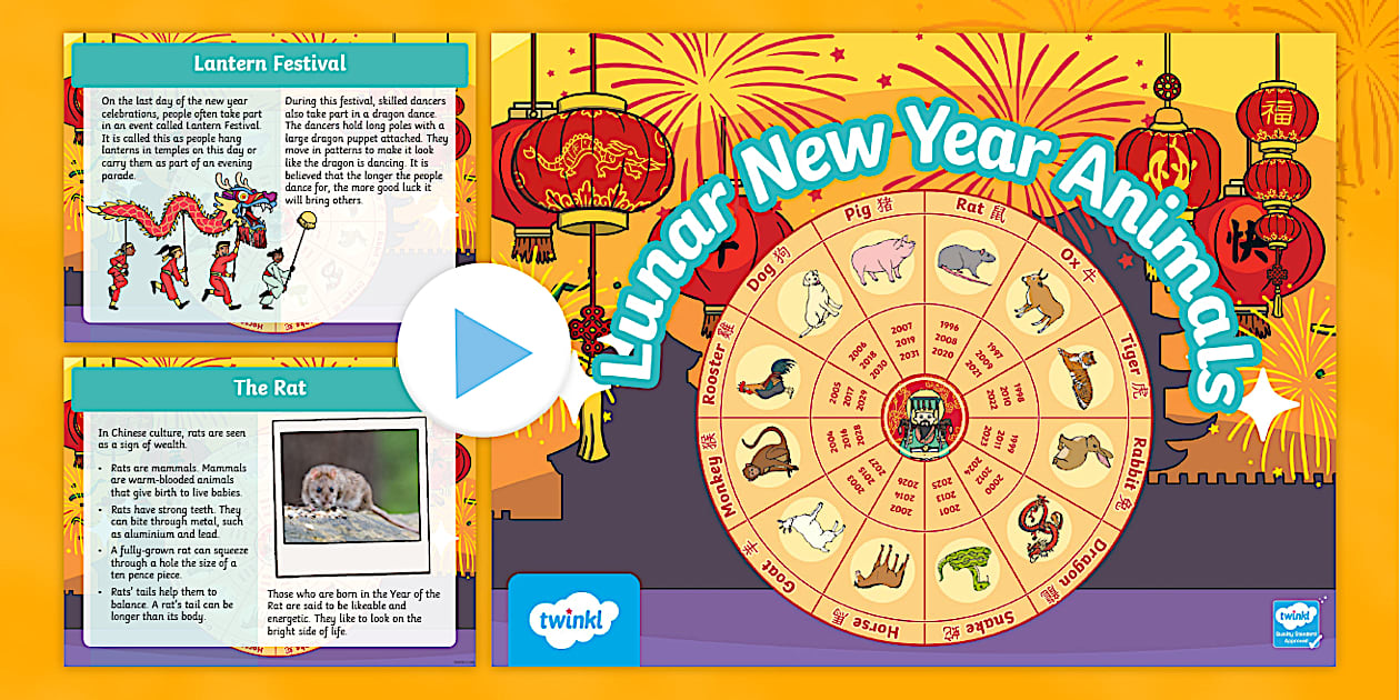 Lunar New Year Animals PowerPoint (teacher made) - Twinkl