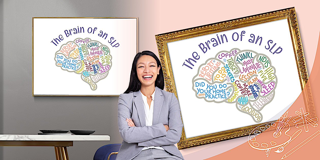 The Brain of an SLP Pastel Colours Poster (teacher made)