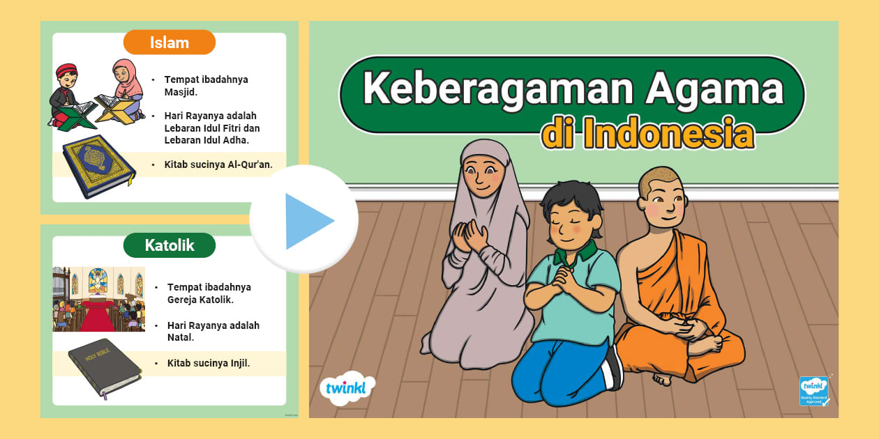 PowerPoint Keberagaman Agama di Indonesia - Twinkl