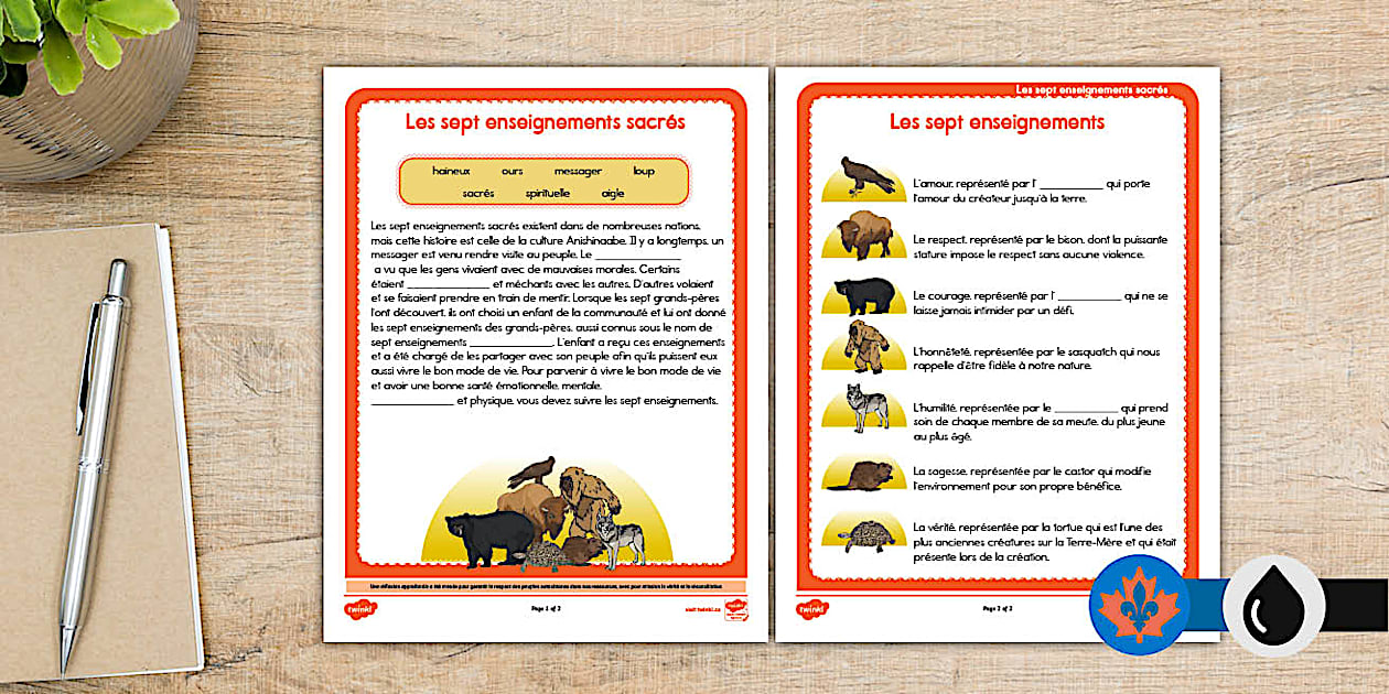 Seven Grandfather Teachings Cloze Activity French - Twinkl