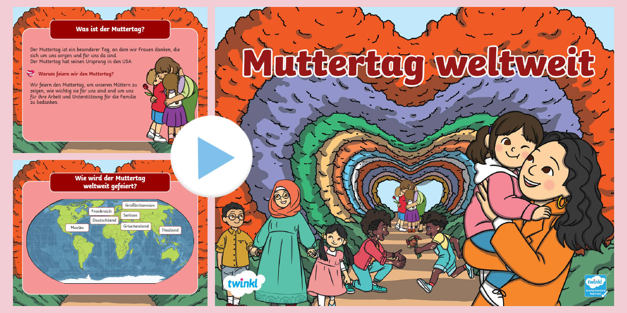 Muttertag weltweit - PowerPoint Präsentation - Twinkl