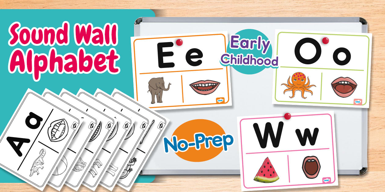 Early Childhood Sound Wall Alphabet Display Cards - Twinkl