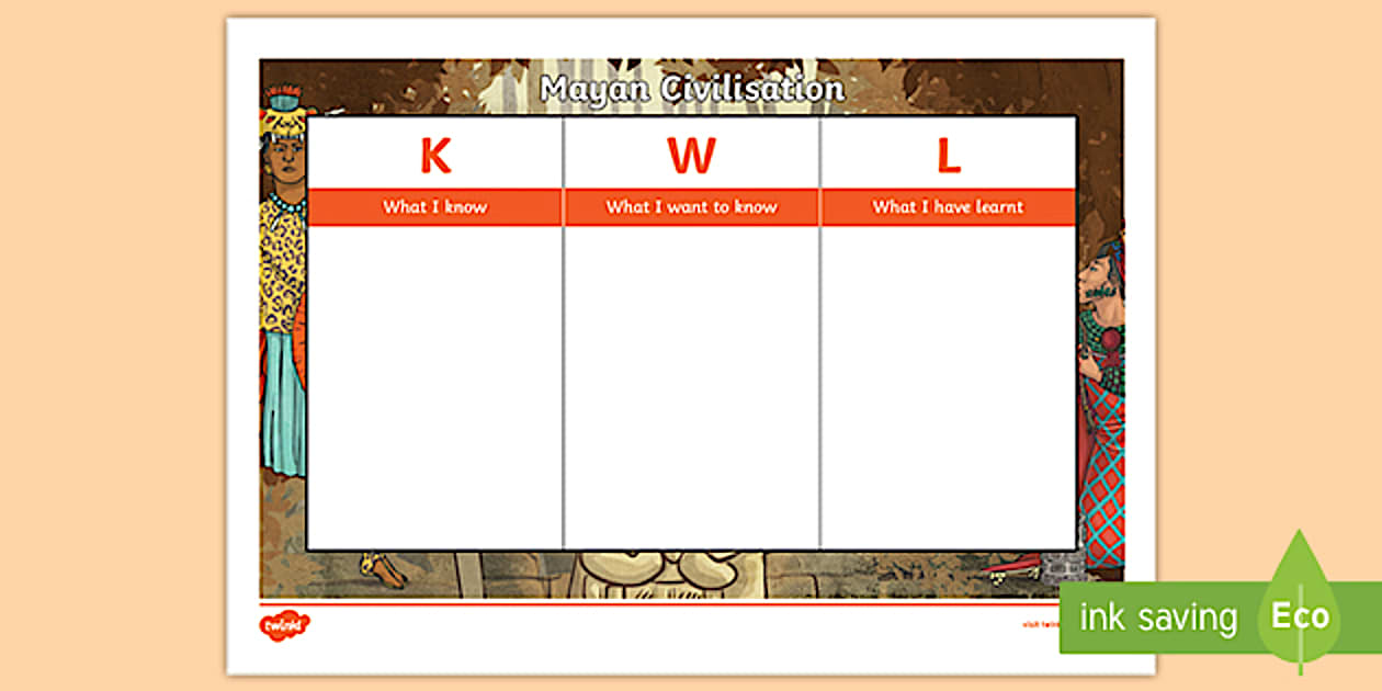 Cursive Maya Civilisation Topic KWL Grid (professor feito)