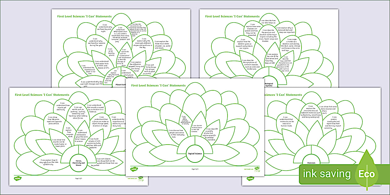 CfE First Level Sciences Self-Assessment Flower Tracker