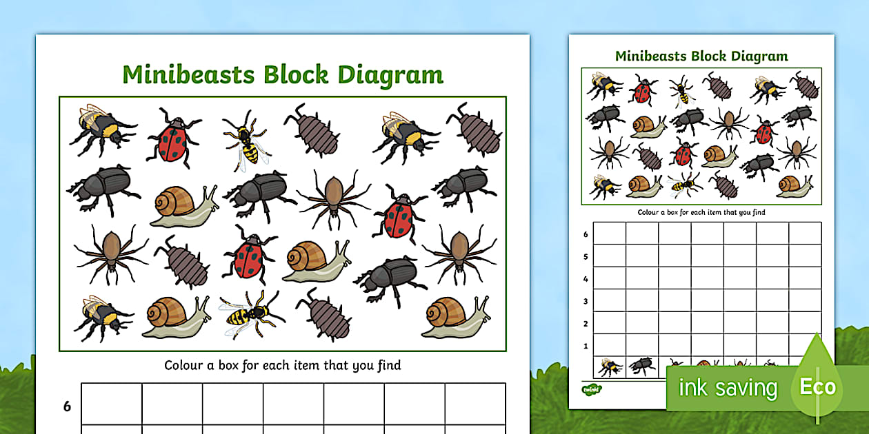 Minibeast Bar Graph Worksheet - Twinkl