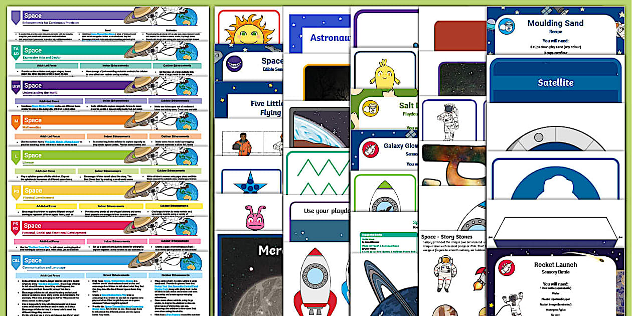 EYFS Space Planning & Continuous Provision Pack (Ages 2-4)