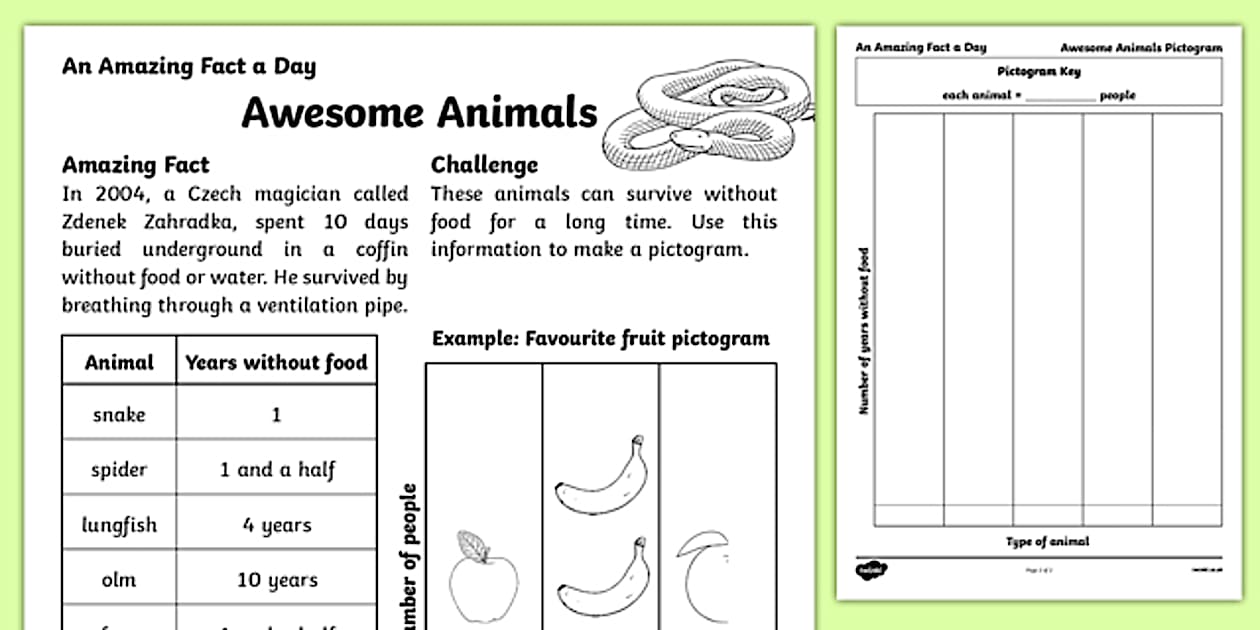 Awesome Animals Pictogram Activity (teacher made) - Twinkl