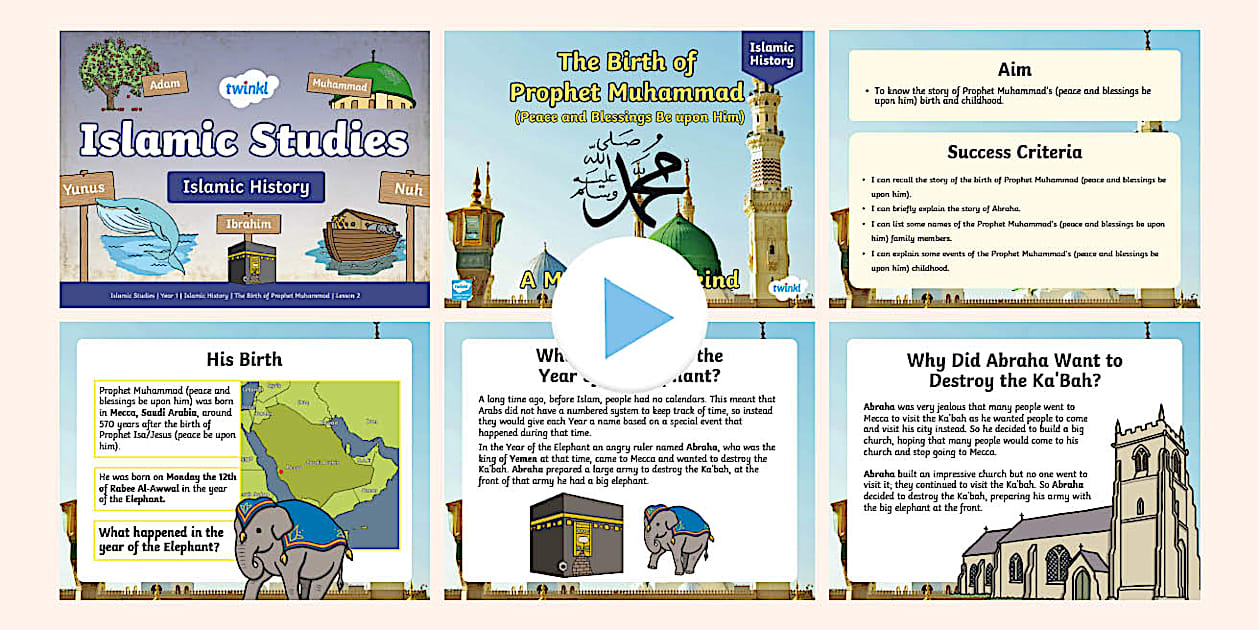 The Story of Prophet Muhammad Presentation (teacher made)