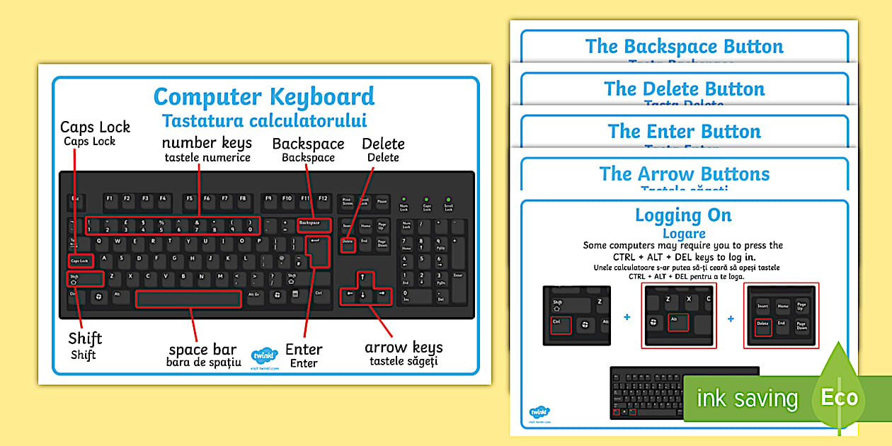 Computer Keyboard Typing Prompt Display Posters English/Romanian - Computer