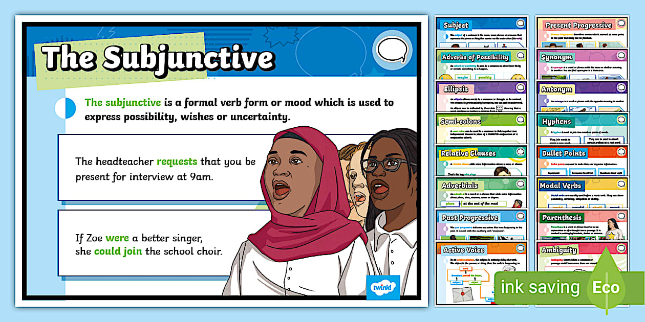 Grammar Definitions Display KS2 - Twinkl