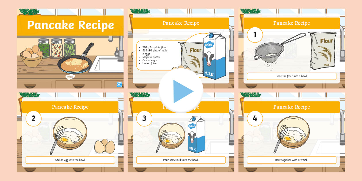 Pancake Recipe PowerPoint (teacher made) - Twinkl