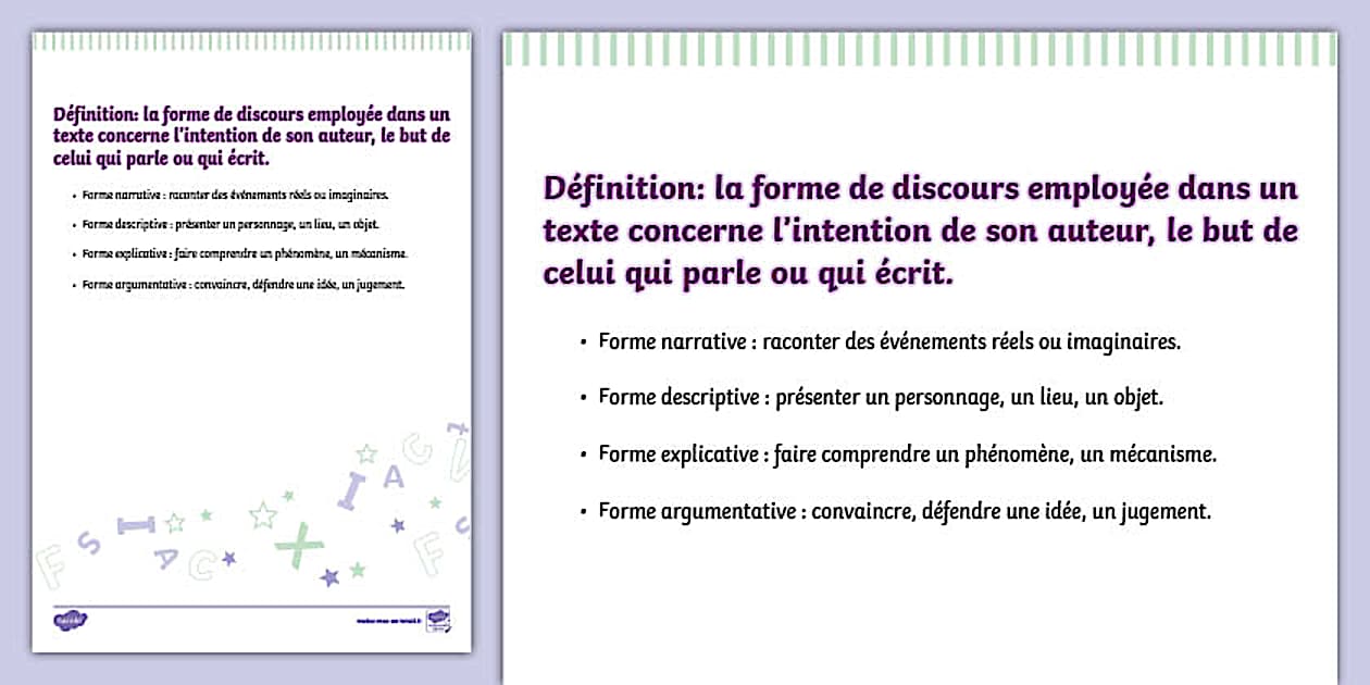 Les formes de discours (Teacher-Made) - Twinkl