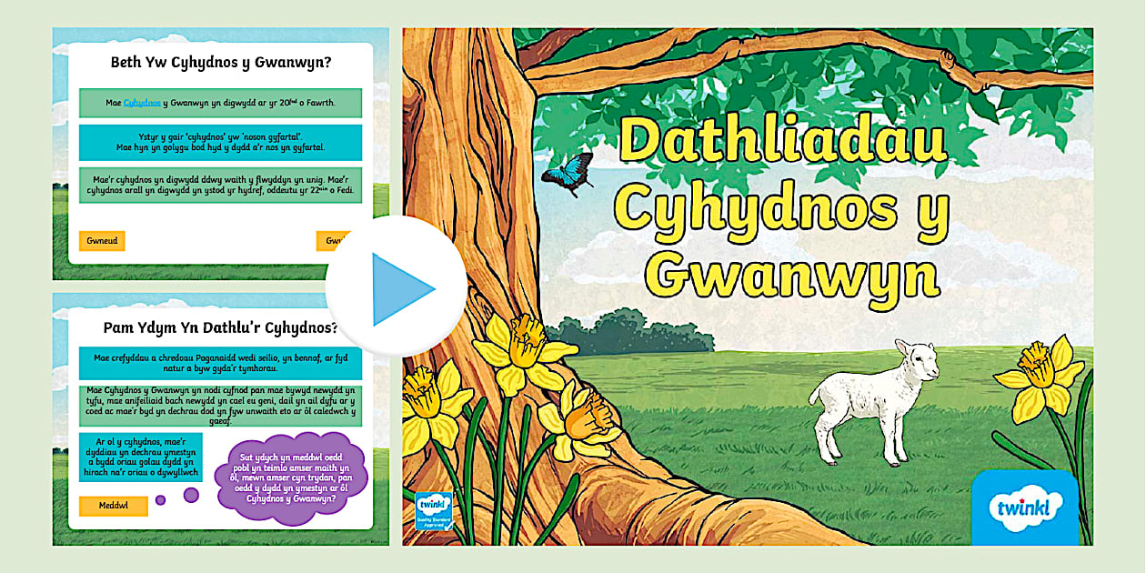 Pŵerbwynt Gŵyl Cyhydnos y Pasg/Gwanwyn