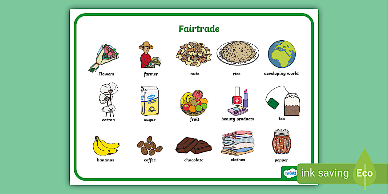 Fairtrade Word Mat (teacher made) - Twinkl