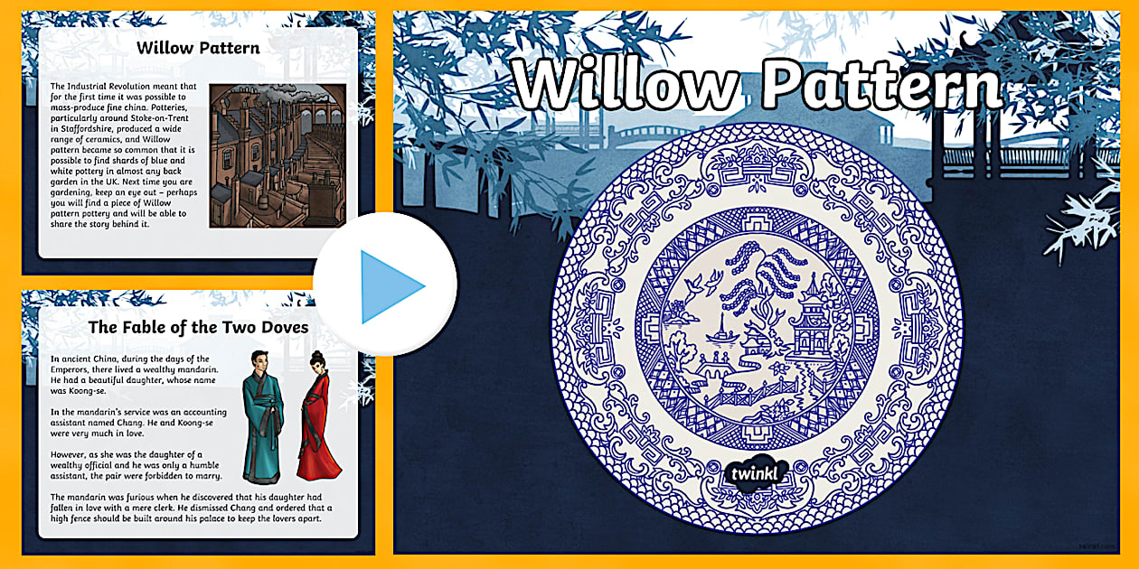 Willow Pattern Plate Story PowerPoint - Twinkl