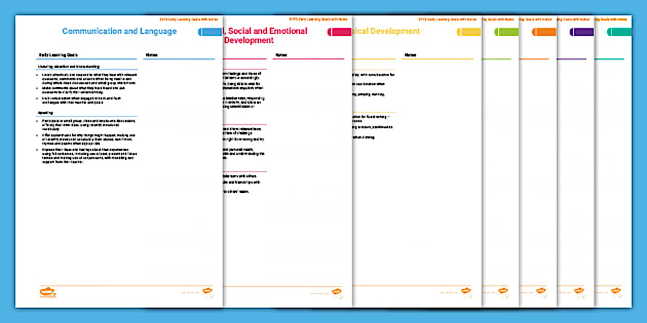 EYFS Early Learning Goals with Notes (teacher made) - Twinkl