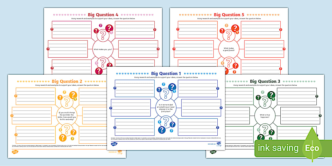 Big Question Mind Map Activity Pack, Philosophical Questions