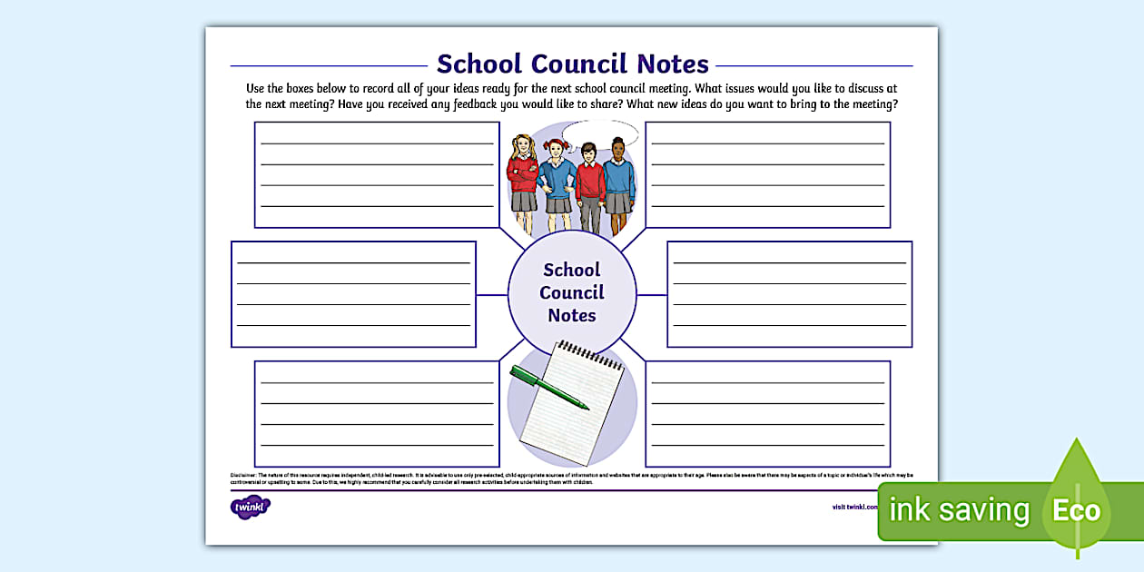 School Council Notes Mind Map, School Council (teacher made)