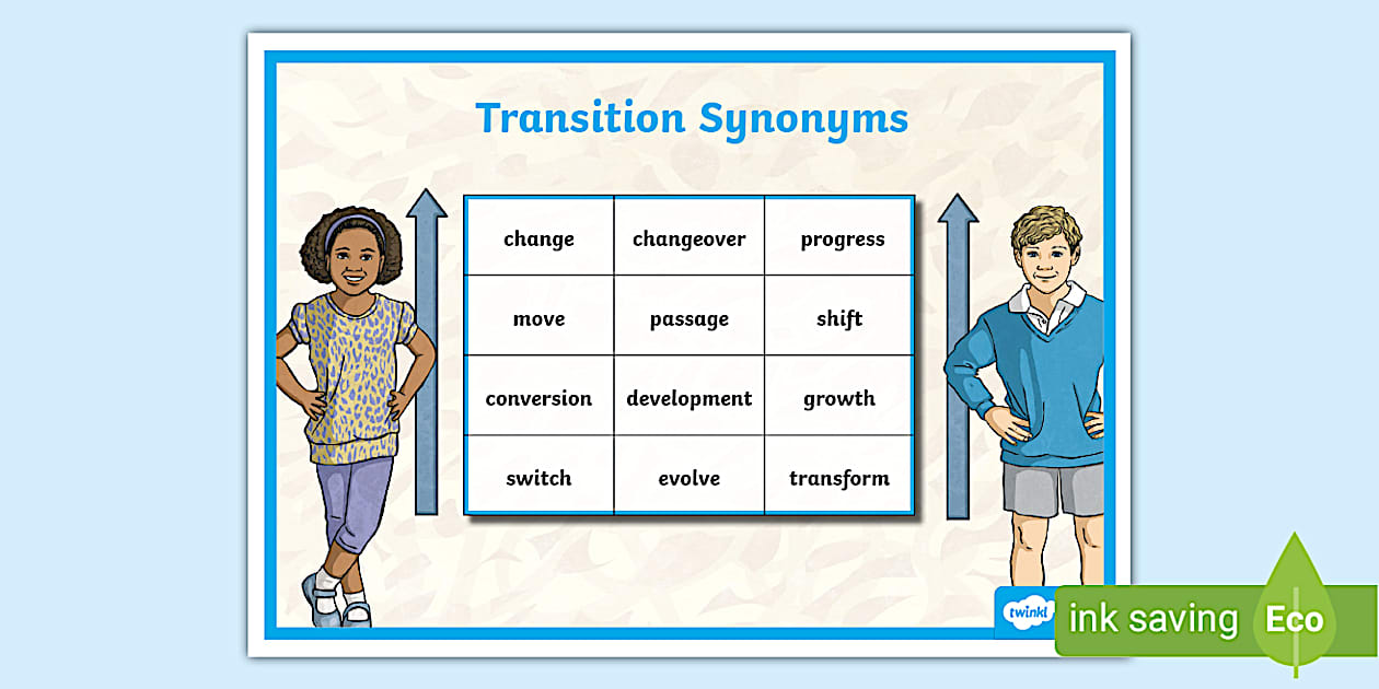 Transition Synonyms Word Mat (Teacher-Made) - Twinkl