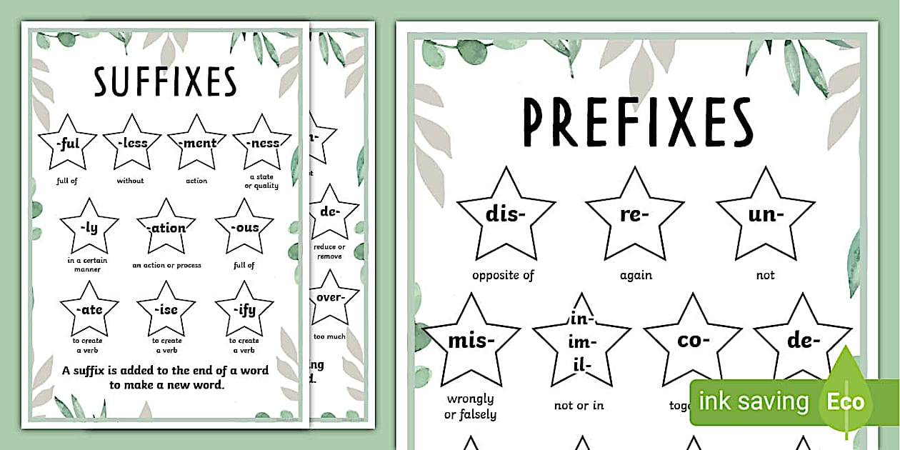 Botanical-Themed Prefix and Suffix Display Posters - Twinkl