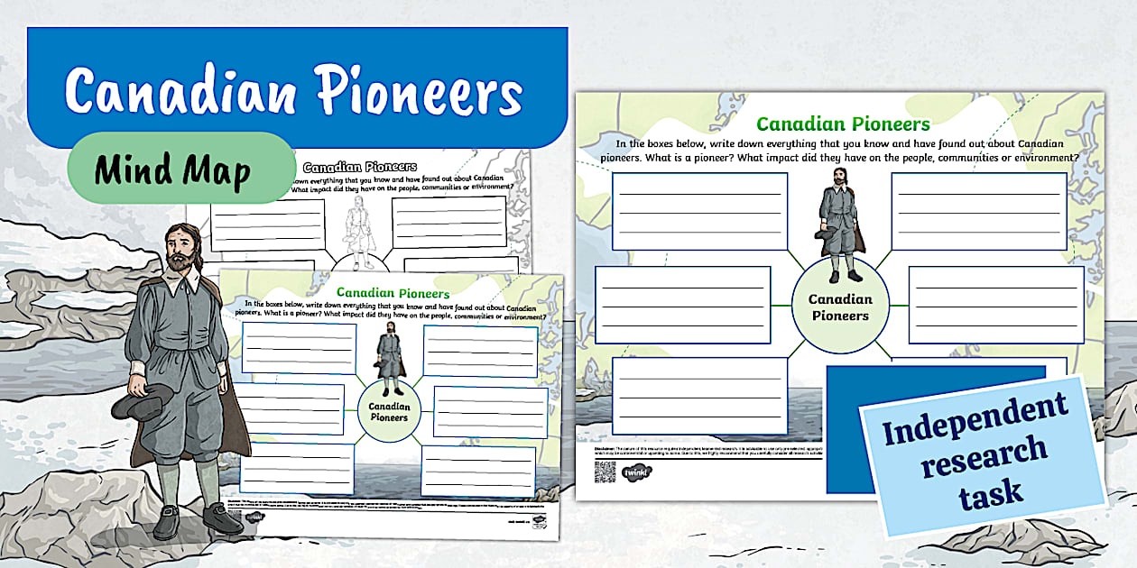Canadian Pioneers Mind Map