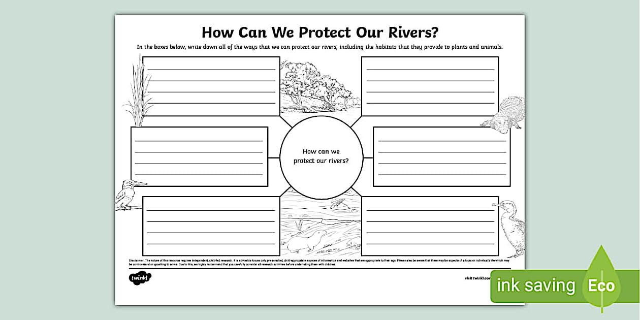 How Can We Protect Our Rivers? Mind Map,rivers - Twinkl