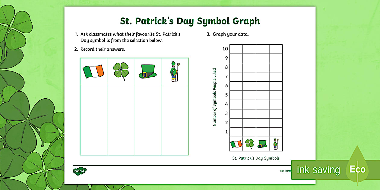 Your Favourite St. Patrick's Day Symbol Graph Worksheet / Worksheet
