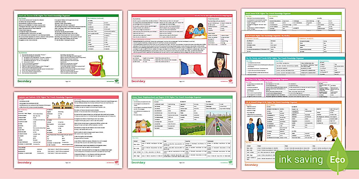 👉 GCSE French Revision Pack | Higher Tier | MFL | Beyond