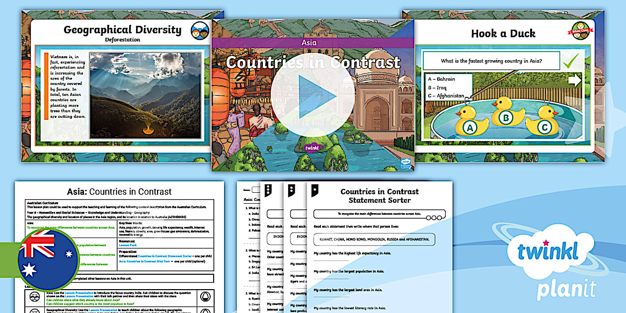 Year 6 HASS Geography Asia Lesson 8 Countries in Contrast