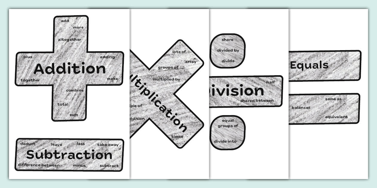 KS1 Chalkboard Maths Symbols Display Cut-Outs (teacher made)