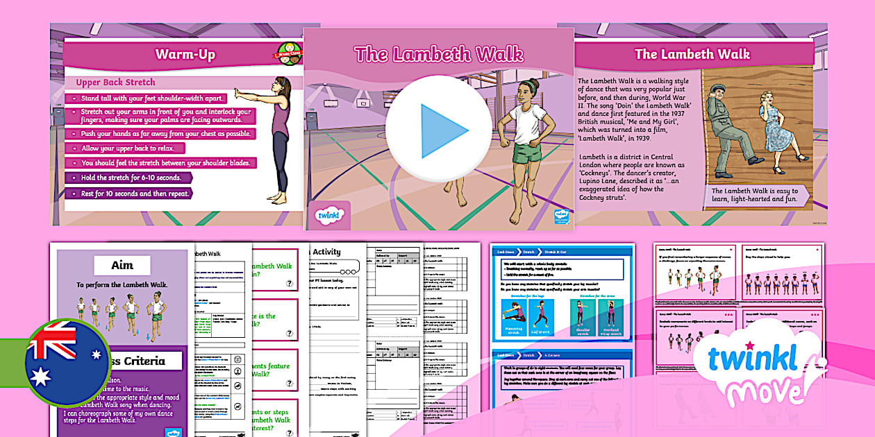 Year 5 Dance WWII Lesson 2: The Lambeth Walk - Twinkl