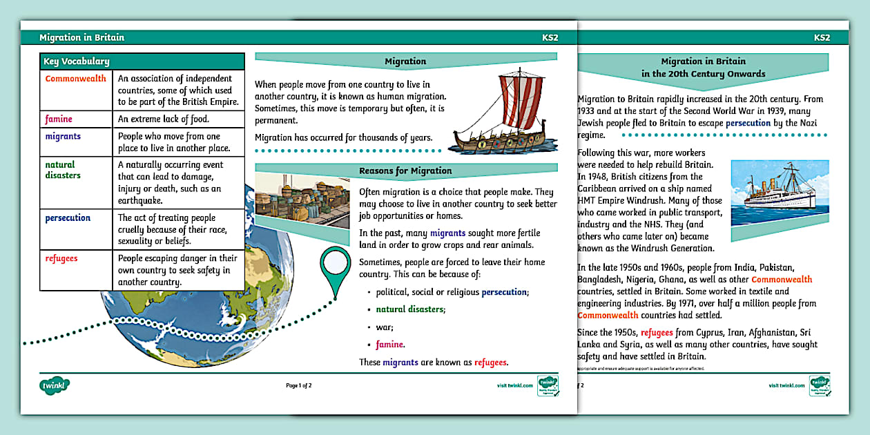 Migration in Britain Knowledge Organiser - Twinkl - KS2