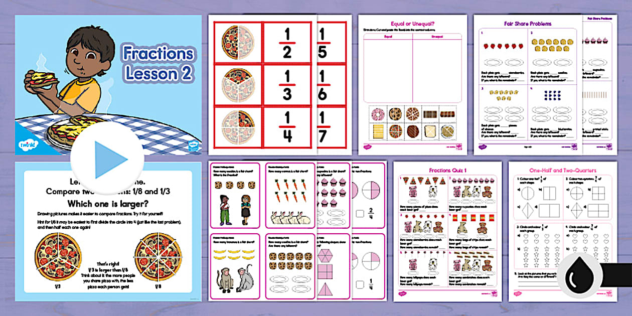 Grade 1 Fractions Teaching Pack (teacher made) - Twinkl