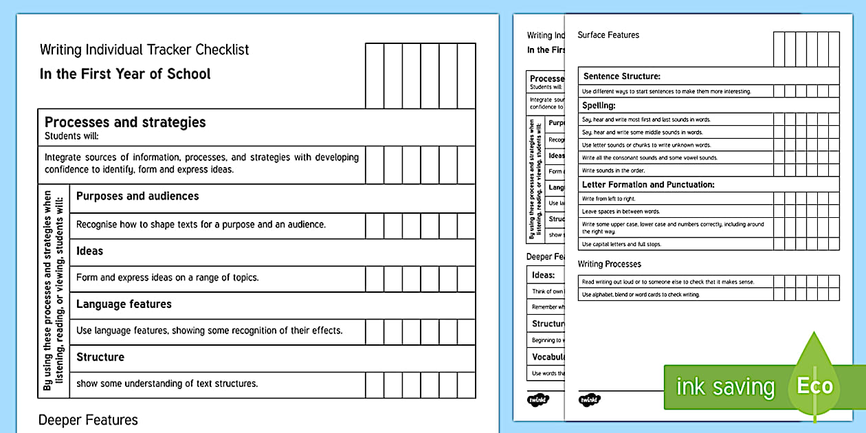 New Zealand First Year of School Writing Individual Tracker Checklist
