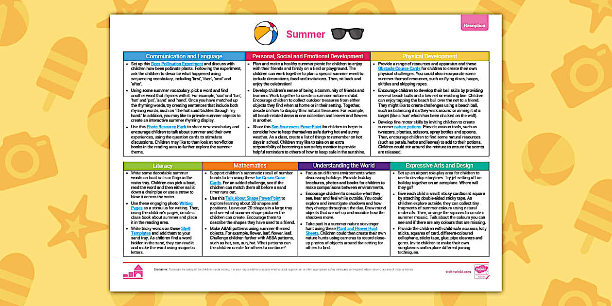 EYFS Reception Topic Planning Web: Summer | Twinkl - Twinkl
