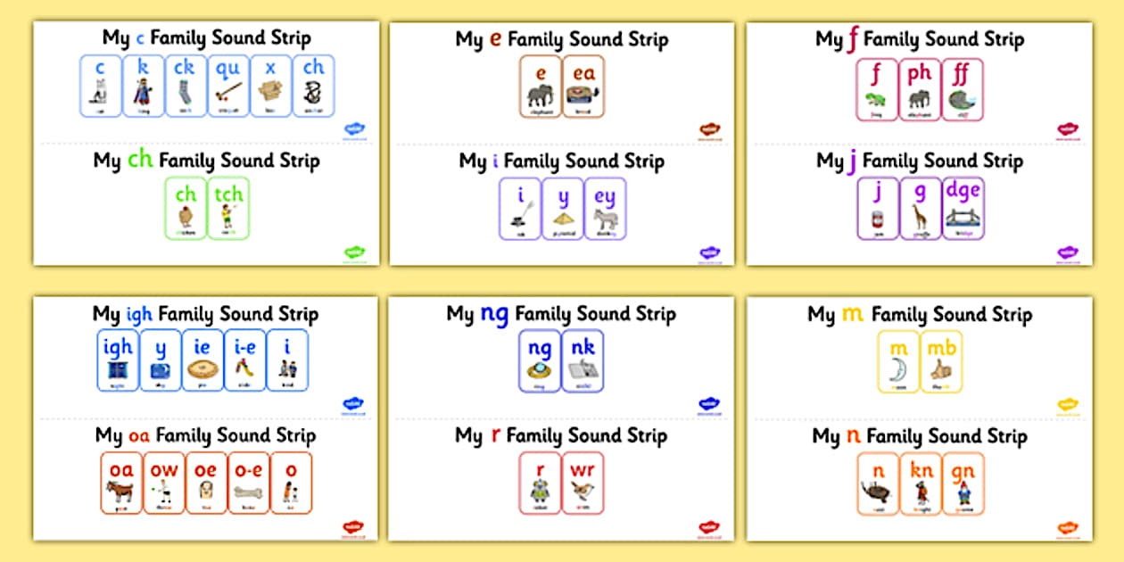 My Sound Family Strip Pack (Dfe Letters and Sounds) - Twinkl