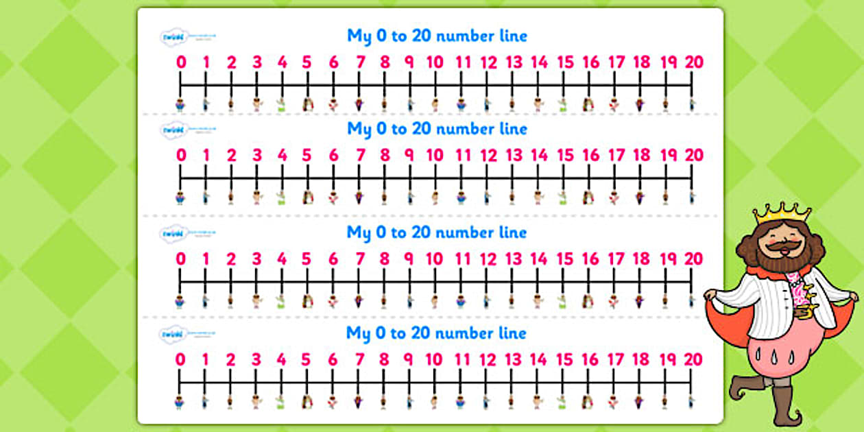 The Emperors New Clothes Number Lines 0 20 (Teacher-Made)