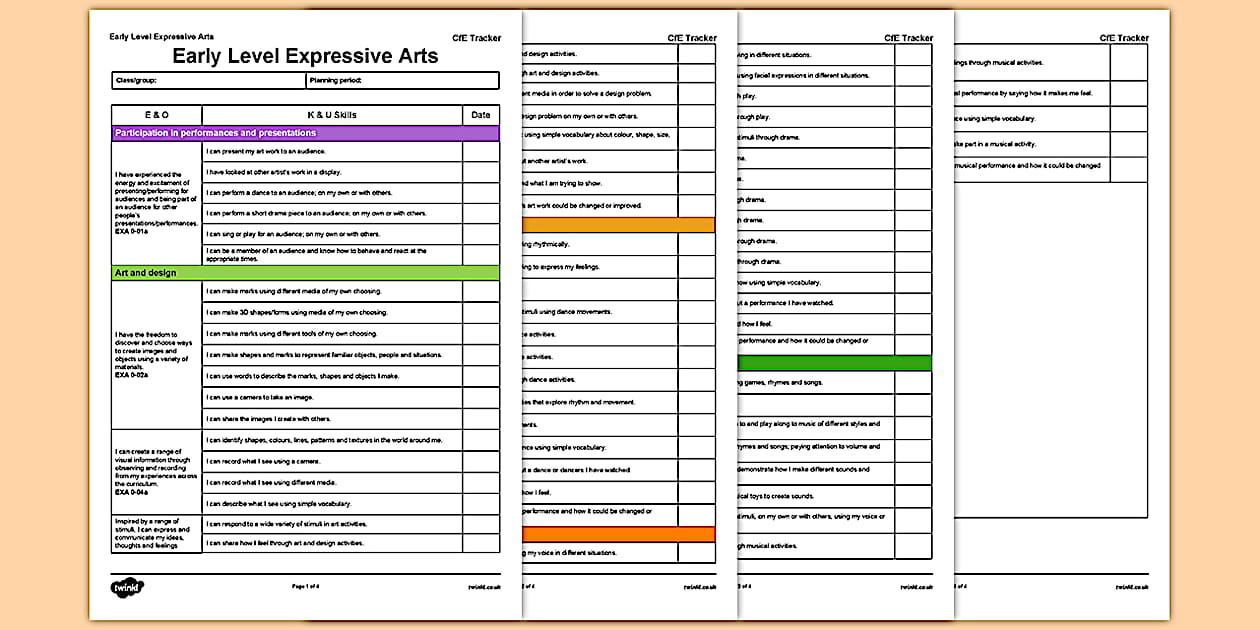 Expressive Arts CfE Early Level Tracker (teacher made)