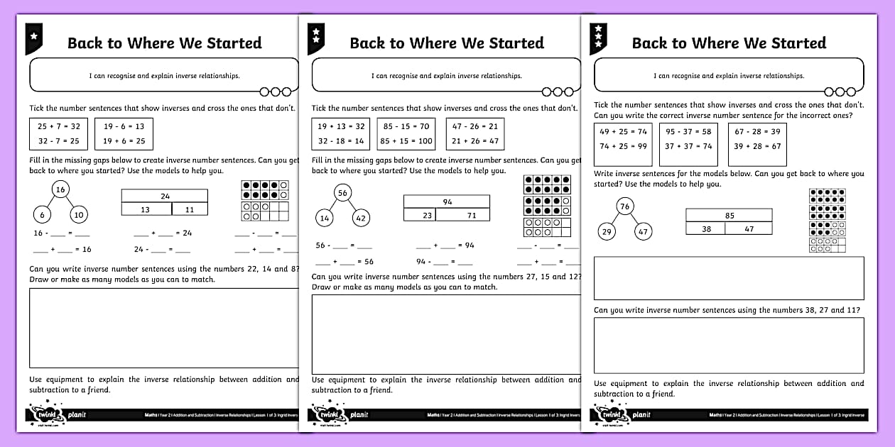 Inverses Differentiated Worksheets (teacher made) - Twinkl