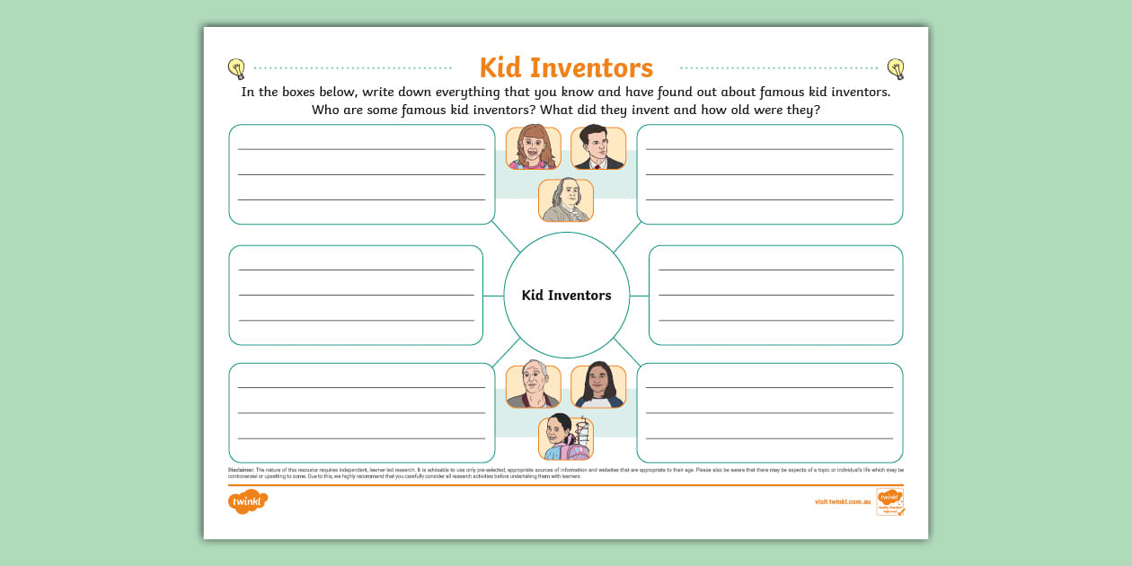 Kid Inventors Mind Map - Twinkl Kid Inventors' Day